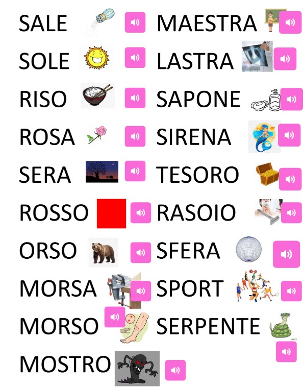 PAROLE CON S | Genially