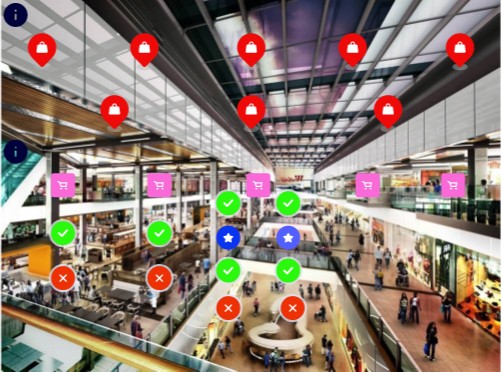 Unit 2 - Types of business ownership | Genially