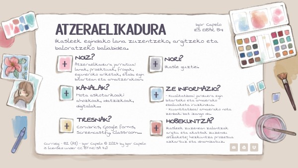 Curridigi - B2 (A3) - Igor Capelo | Genially