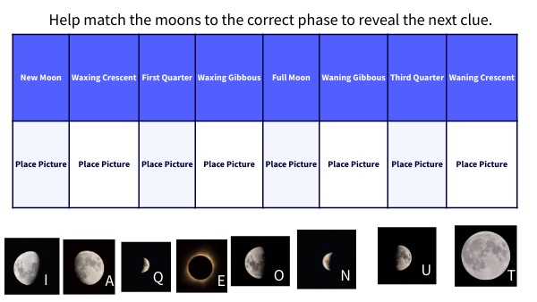 Moon Phases 100th Day Mystery