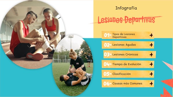 Infografía Lesiones Deportivas | Genially