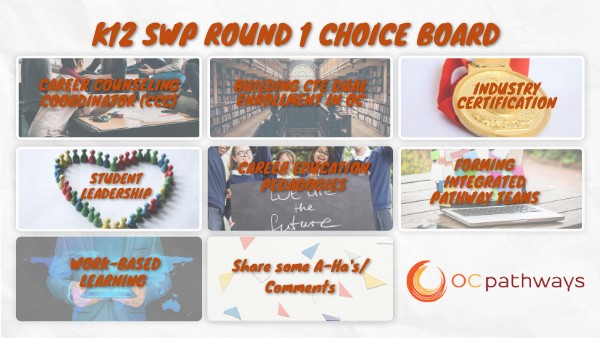 CHOICE BOARD | Genially