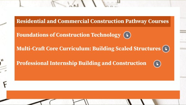 Building Trades