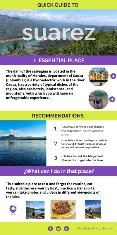 INFO GUÍA VIAJE Suarez Cauca | Genially