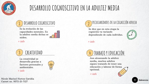 Desarrollo Cognoscitivo en la adultez media | Genially