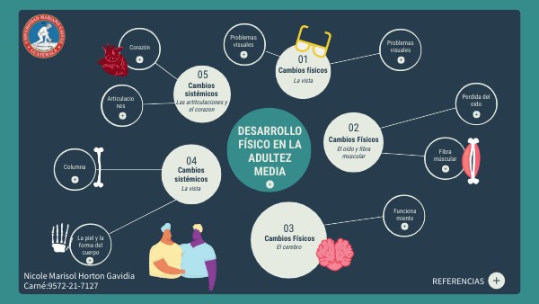 Desarrollo físico en la adultez media