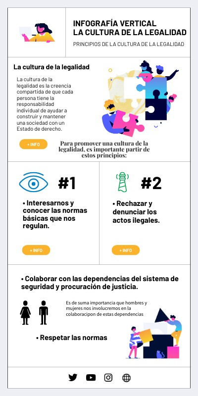 INFOGRAFIA DE CULTURA DE LA LEGALIDAD | Genially