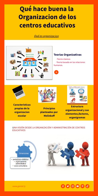 Qué hace buena la organización de los centros educativos