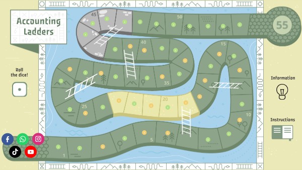 Room 1 - Accounting Ladders