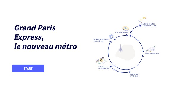 BASIC GUIDE | Genially