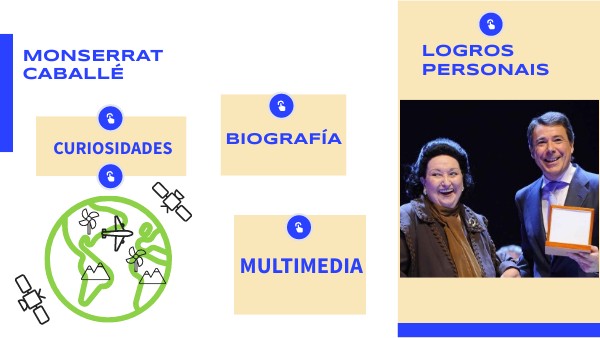 Landing Page No Code