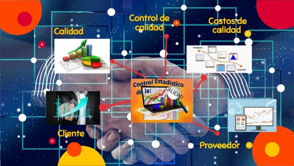 Control de la calidad