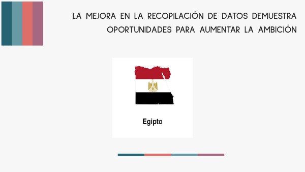 Egypt Case Study ESP M1 L2-