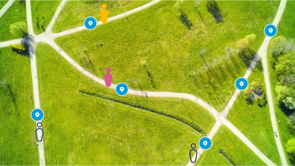 Partners internal journey