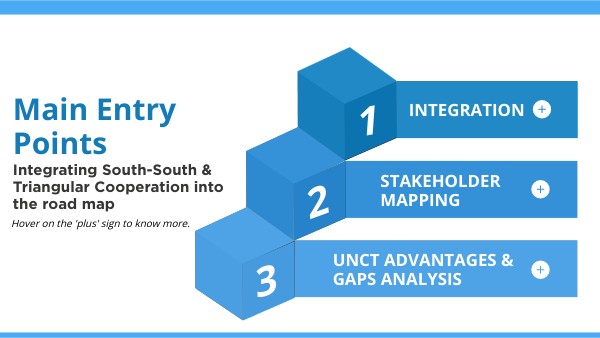 SS_Three Entry Points
