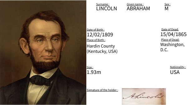 Lincoln Présentation | Anglais