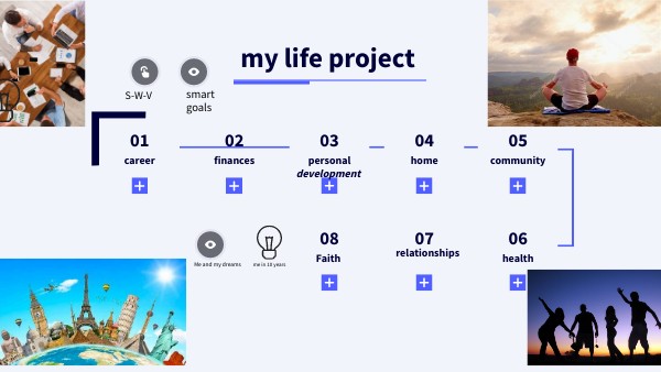 BASIC SHAPES TIMELINE | Genially