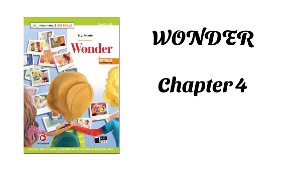 Wonder - Chapter 4 | Genially