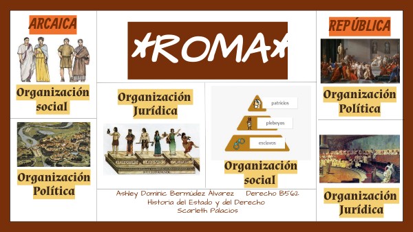 INFOGRAFIA ROMA ARCAICA