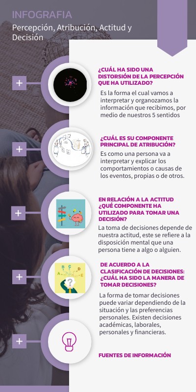 INFOGRAFIA | Genially