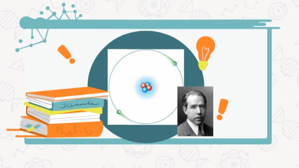 Modelo Atómico de Bohr | Genially