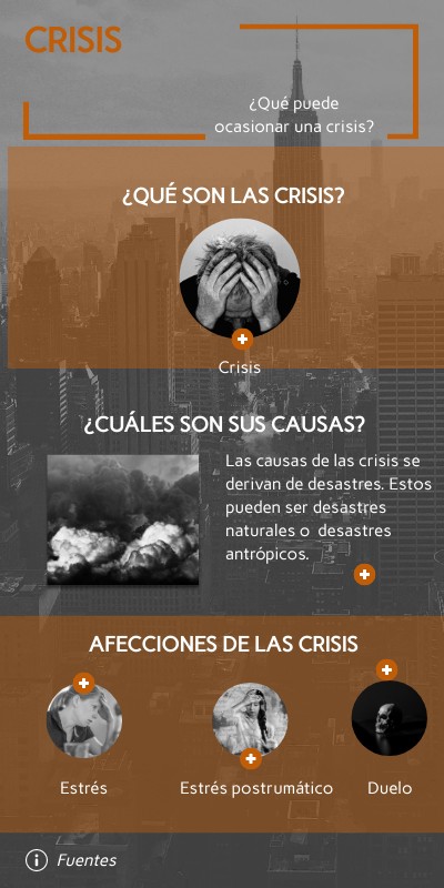 INFO CRISIS | Genially