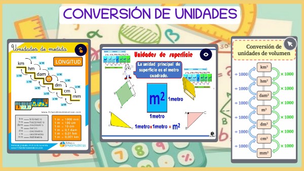 conversion de unidades | Genially