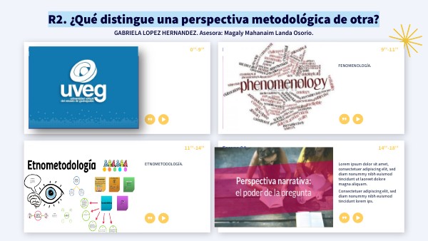 R2. ¿Qué distingue una perspectiva metodológica de otra? | Genially