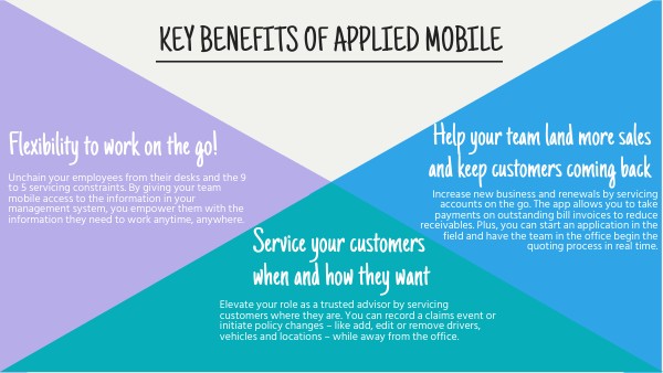 Applied Mobile Key Benefits | Genially