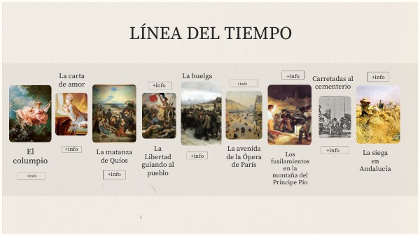 LINEA DEL TIEMPO | Genially