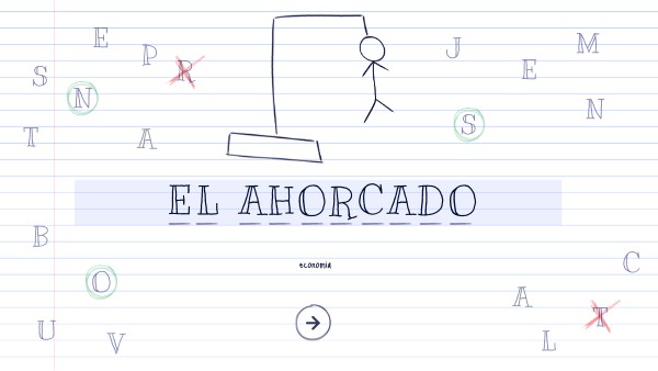 modelo isi | Genially