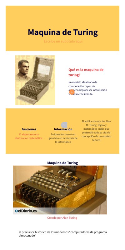 Maquina de Turing | Genially