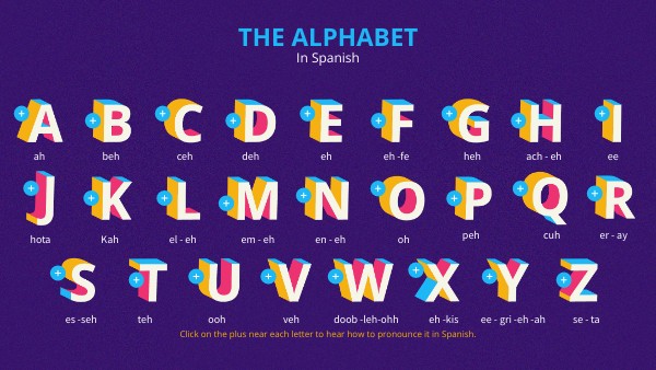 ALPHABET