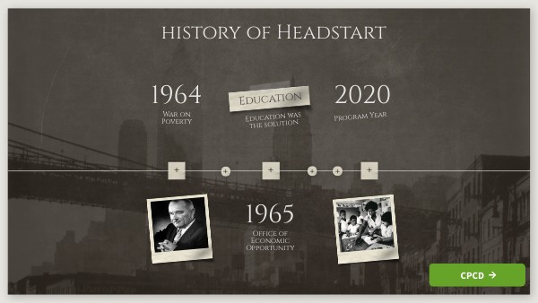 HISTORY TIMELINE | Genially