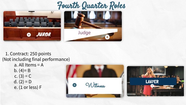 SPEECH AND DEBATE CHOICE BOARD | Genially