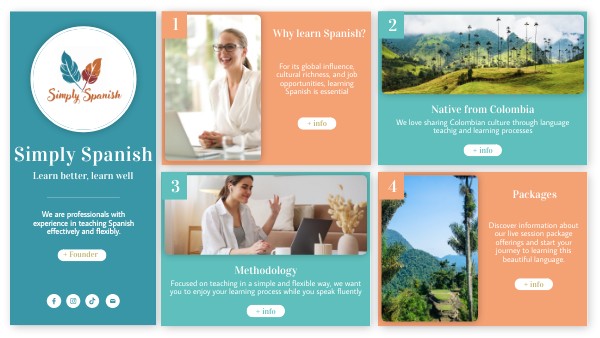 SIMPLY SPANISH INFO | Genially