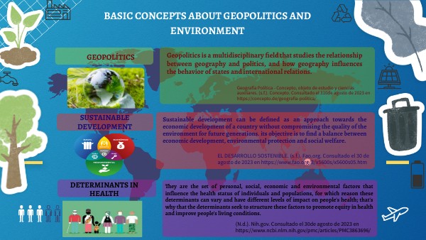 BASIC CONCEPTS ABOUT GEOPOLITICS AND ENVIRONMENT