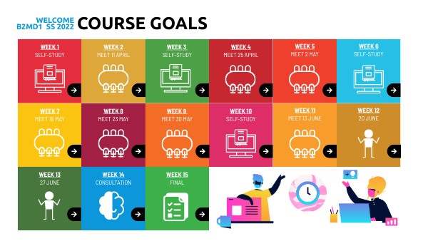 Semester Plan | Genially