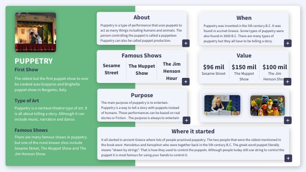 All About Puppetry - Lin