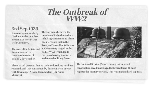 outbreak of war