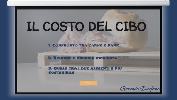 Il costo del cibo | Genially