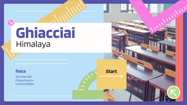 MATHEMATICS UNIT PLAN | Genially