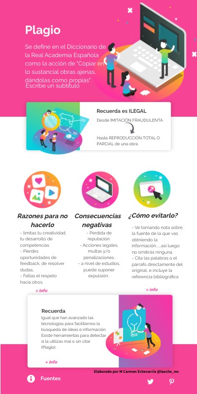 PLAGIO INFOGRAFIA | Genially