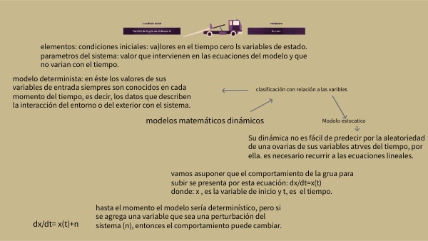 modelos matemáticos dinámicos