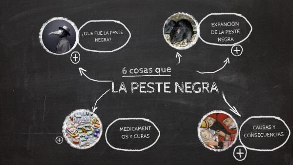 La peste negra