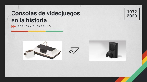 Linea del tiempo consolas de videojuegos | Genially