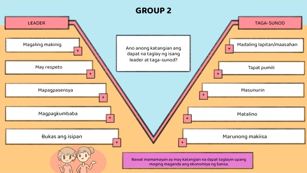 Group 2