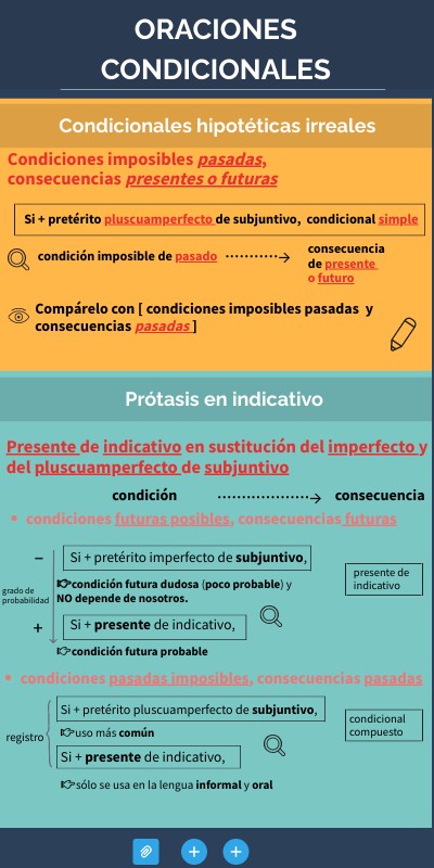 oraciones condicionales | Genially