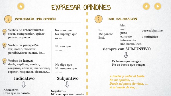 EXPRESAR OPINIONES | Genially