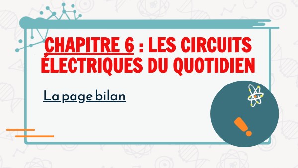 5e - Chapitre 6 | Genially